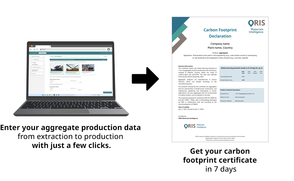 ORIS CO₂ Calculator for aggregates Fast & reliable EPD for quarries