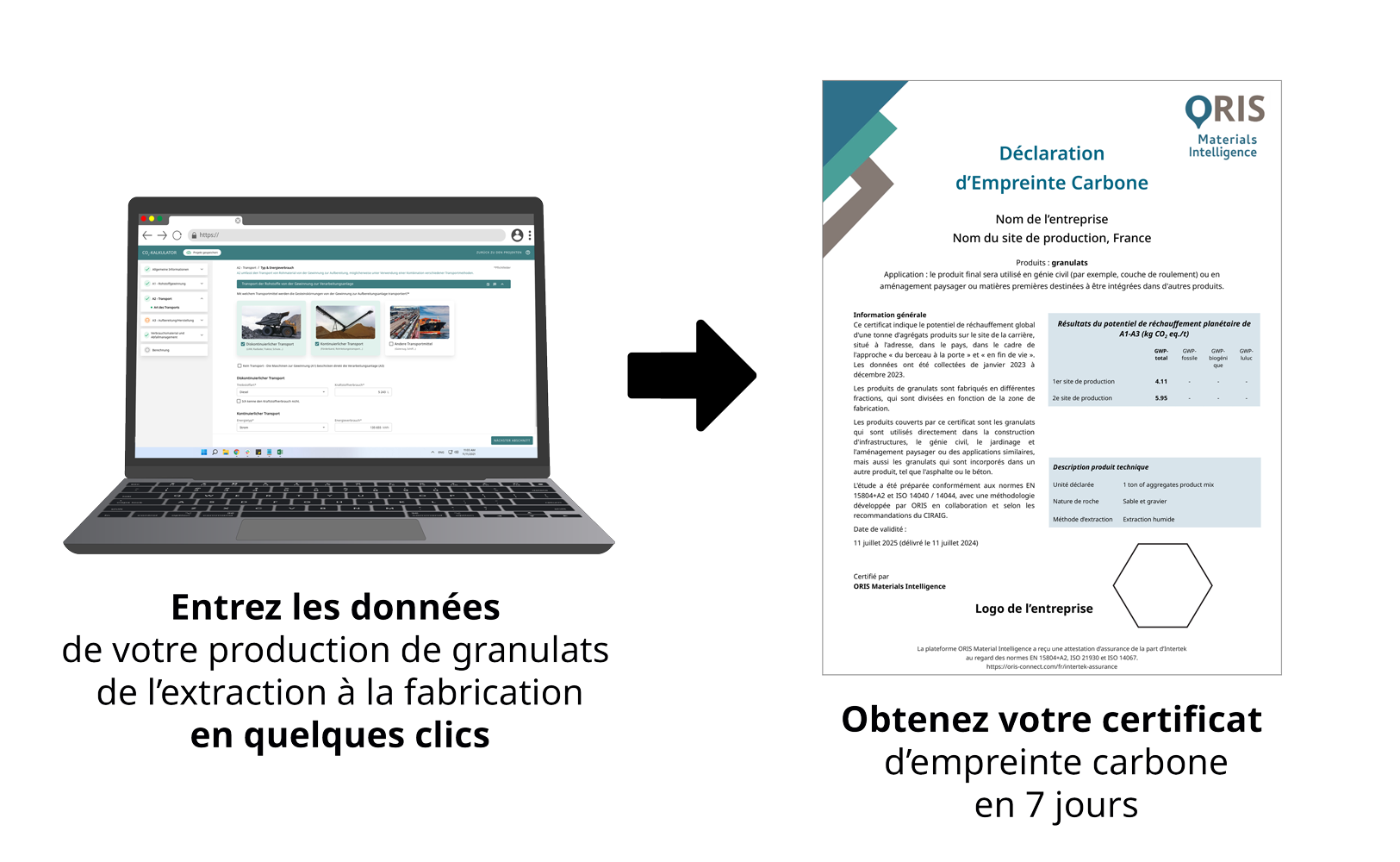 Quel est le rôle de l'ACV dans les infrastructures linéaires