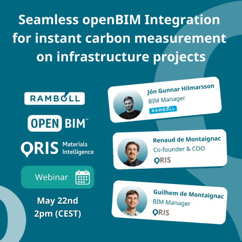 ORIS - open BIM Module